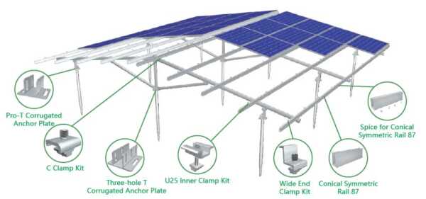 dudukan panel surya Archives – Bumi Energi Surya