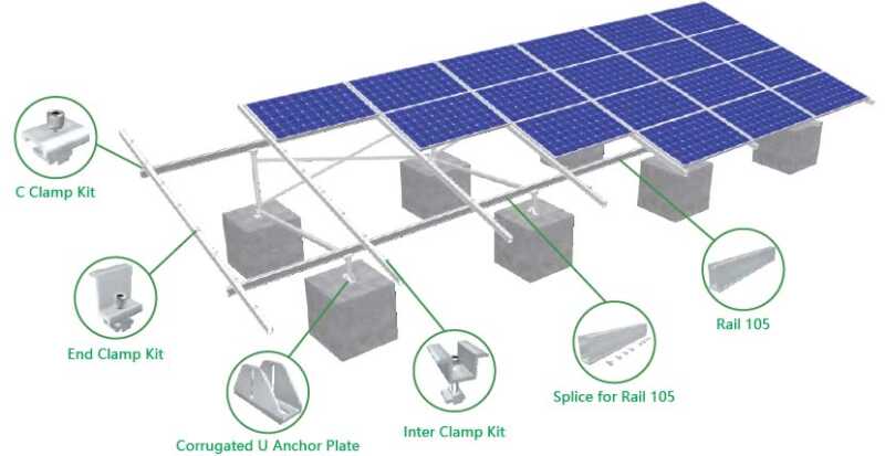 Rangka & Bracket Panel Surya Archives | Bumi Energi Surya