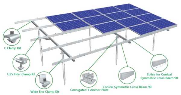 rangka solar panel Archives – Bumi Energi Surya
