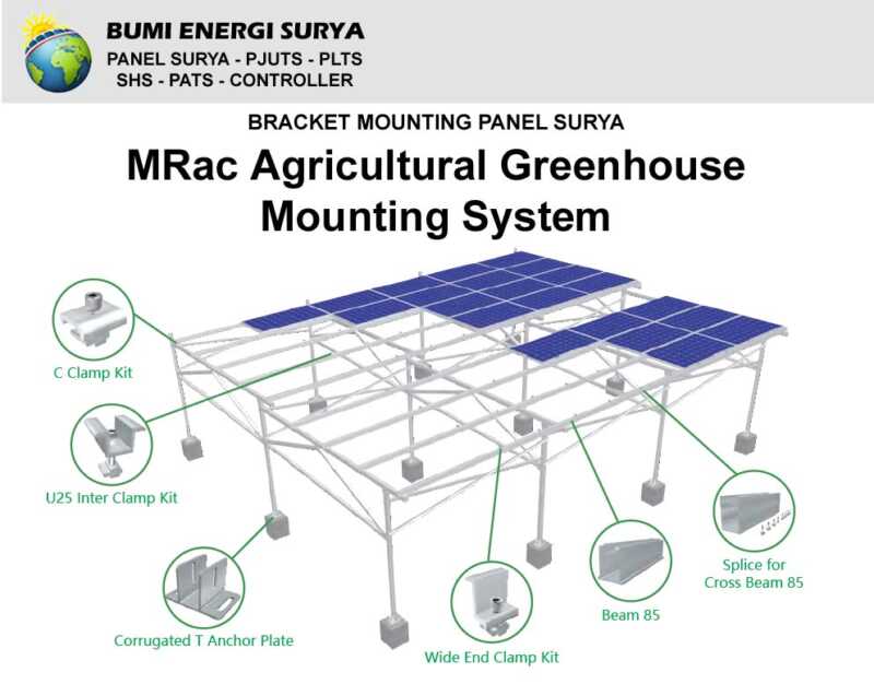 Rangka & Bracket Panel Surya Archives – Bumi Energi Surya