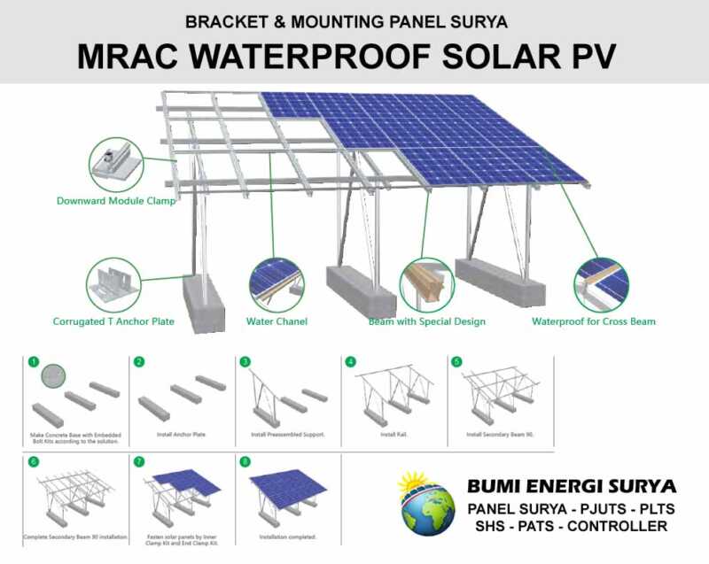 dudukan panel surya Archives – Bumi Energi Surya